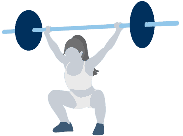 Shoulder Control: Progressive 3-Phase Home Exercise Program