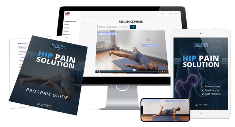 INTRODUCING: Hip Pain Solution
