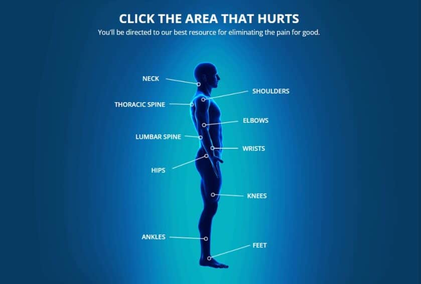 Contrast Therapy: Best Start to Healing Painful or Swollen Joints ...