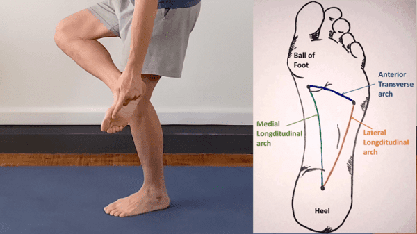 6 Intrinsic Foot Strengthening Exercises for Foot/Ankle Pain & Flat Feet - Precision Movement